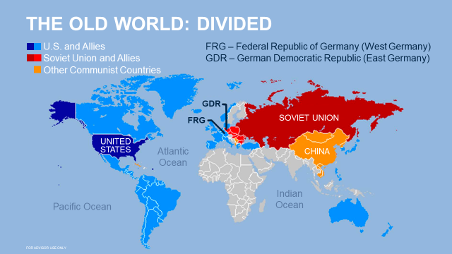 The Old World: Where We Came From