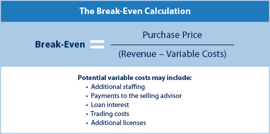 Finding the Right Acquisition Partner for Your Financial Services Firm