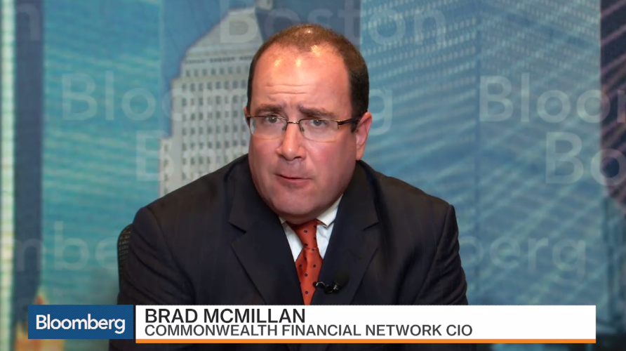 Appearance on Bloomberg TV, June 28, 2016 [Video]